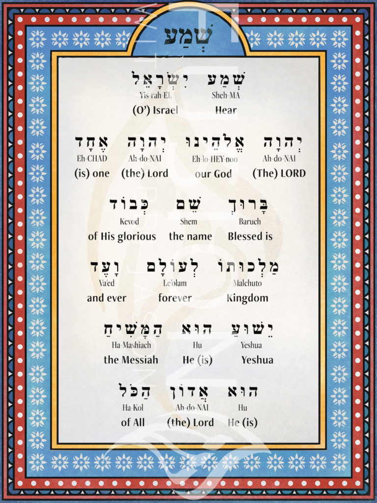 Your Invitation to Pray Yeshua-Jesus’s Daily Prayer – Fusion with Rabbi ...